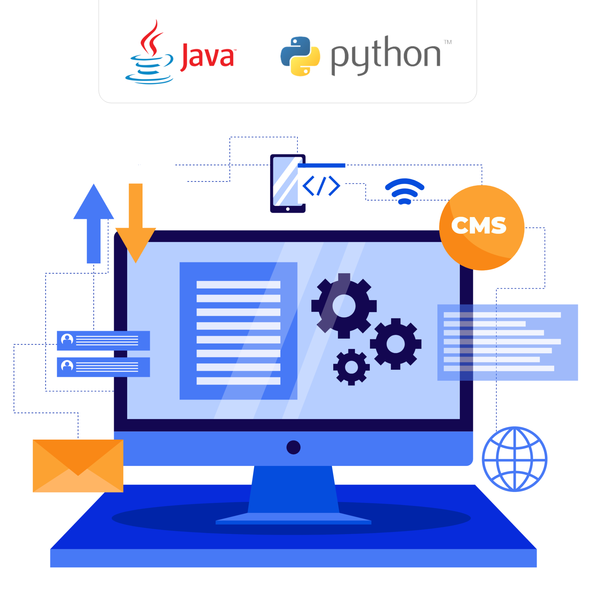 Full Stack Development Course – Destination Technologies